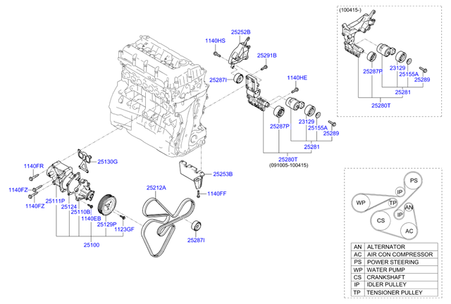 2528725010 Hyundai/Kia ролик приводного ременя, паразитний (Генератор)